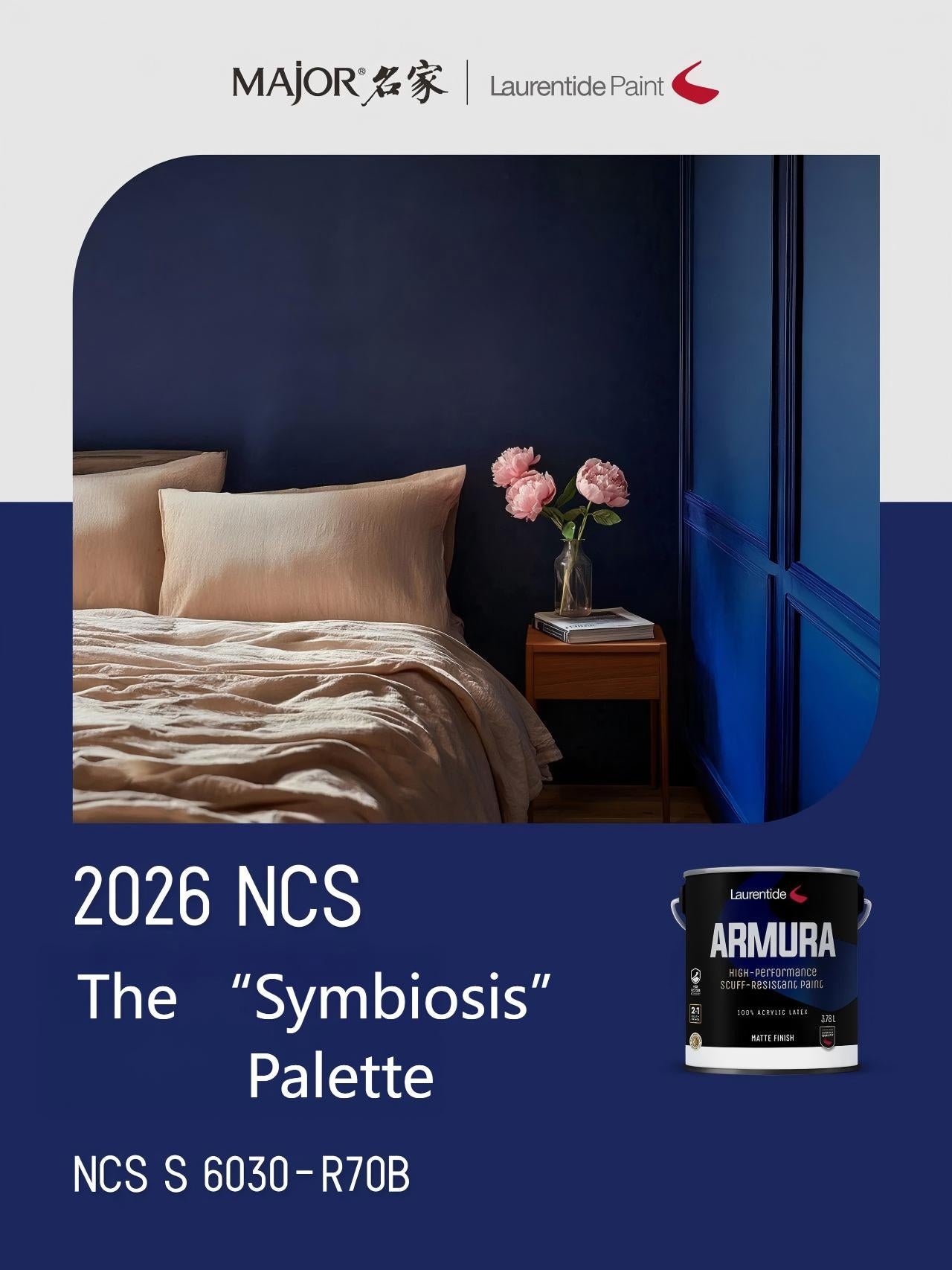 NCS 2026+ Color Trends — The “Symbiosis” Palette – Major Space